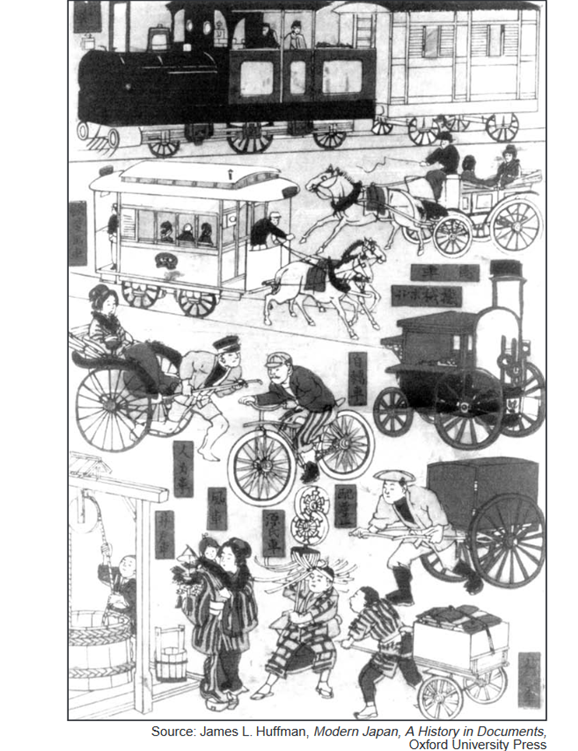 Global II Quizzes - Quiz 4a - Industrial Revolution / Agricultural ...