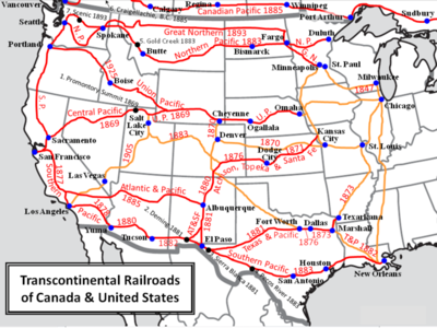Manifest Destiny - Railroads - LearnSocialStudies