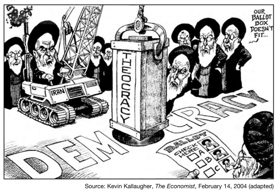 Global History & Geography II - Complete Regents Multiple Choice - Exam ...