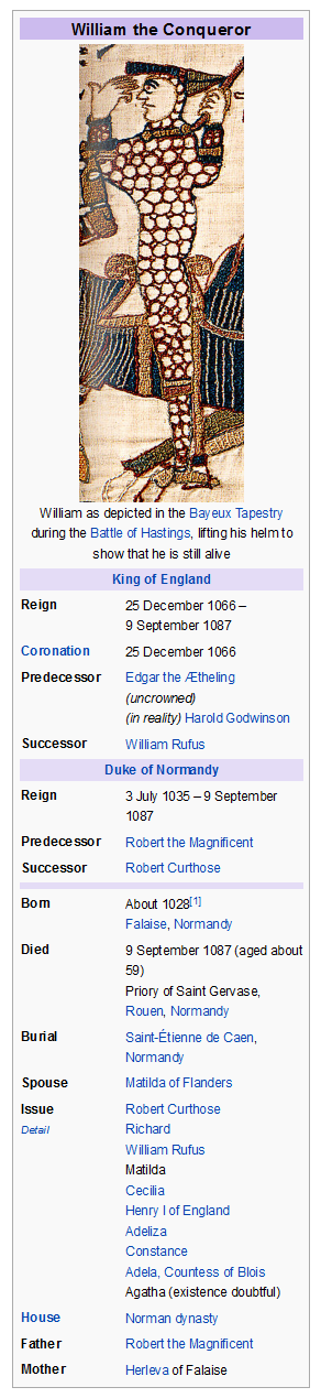 William the Conqueror - LearnSocialStudies