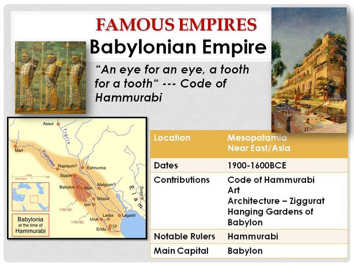 Babylonian Empire - LearnSocialStudies